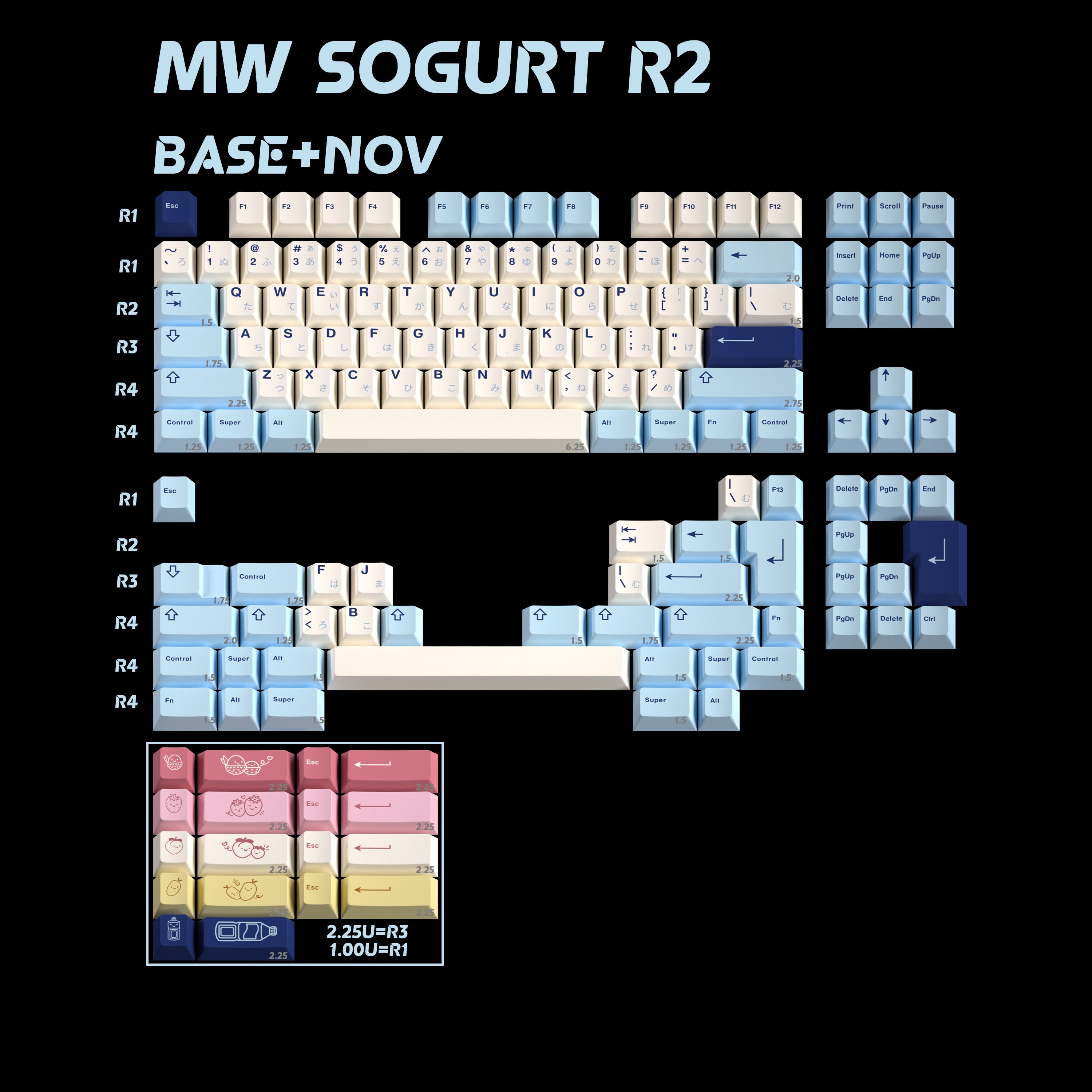 MW Sogurt R2