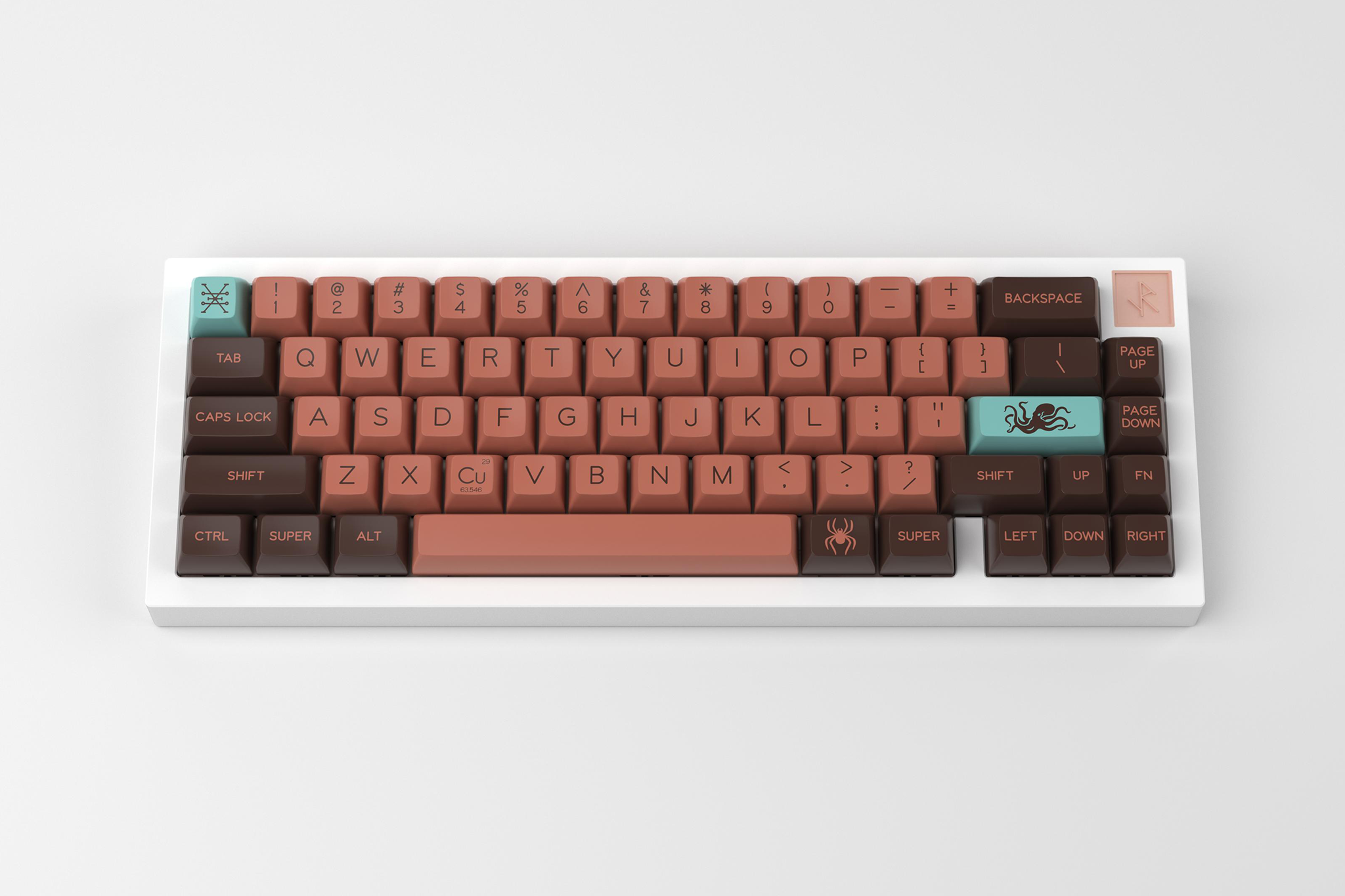 SA Copper